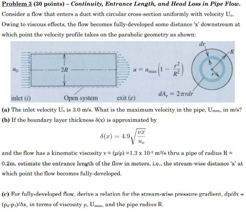 Solved Problem 3 (30 points) - Continuity, Entrance Length, | Chegg.com