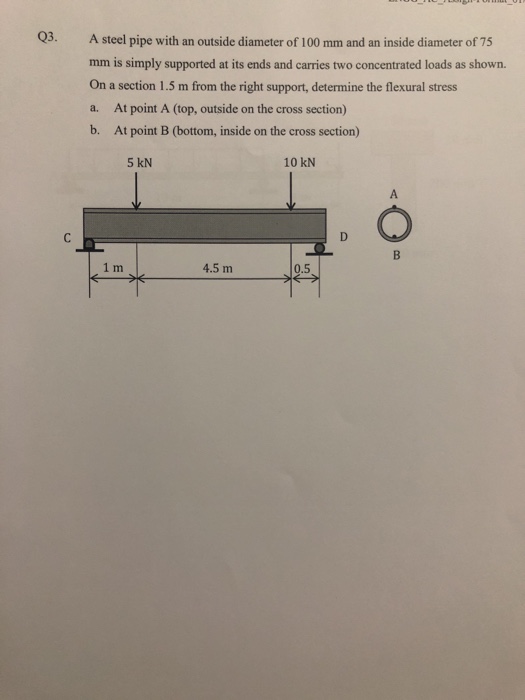 Solved Q3. A steel pipe with an outside diameter of 100 mm | Chegg.com