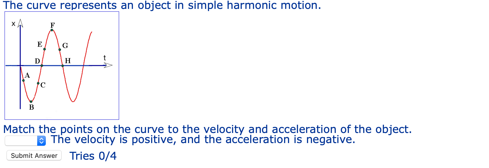 Solved The curve represents an object in simple harmonic | Chegg.com