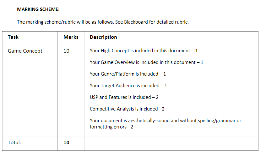 For this assignment you are responsible for a game | Chegg.com