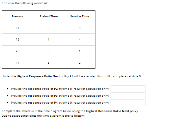 Solved Consider the following workload: Process Arrival Time | Chegg.com