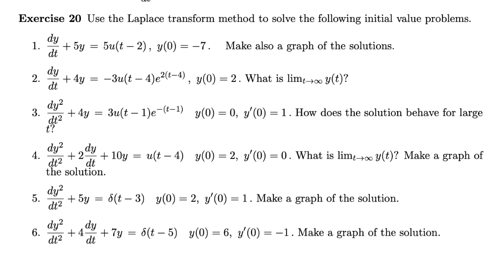 Solved Exercise 20 Use the Laplace transform method to solve | Chegg.com