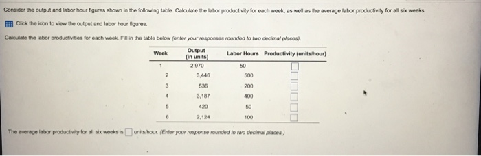 Solved Consider the output and labor hour figures shown in | Chegg.com