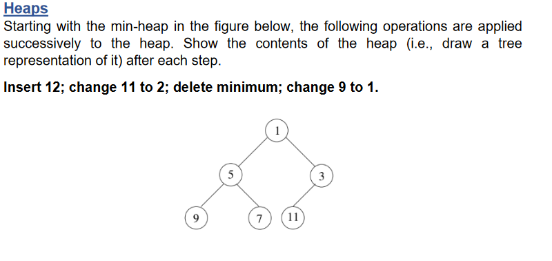 Solved Heaps Starting with the min-heap in the figure below, | Chegg.com