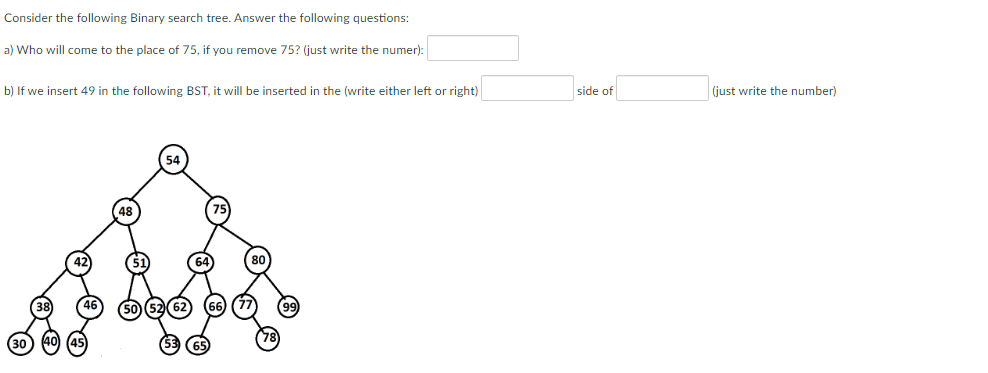 Solved Consider the following Binary search tree. Answer the | Chegg.com