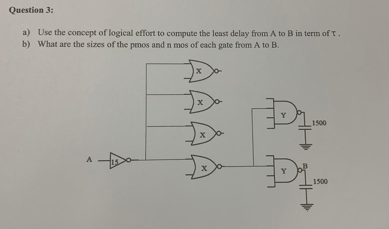 Solved Question 3: a) Use the concept of logical effort to | Chegg.com