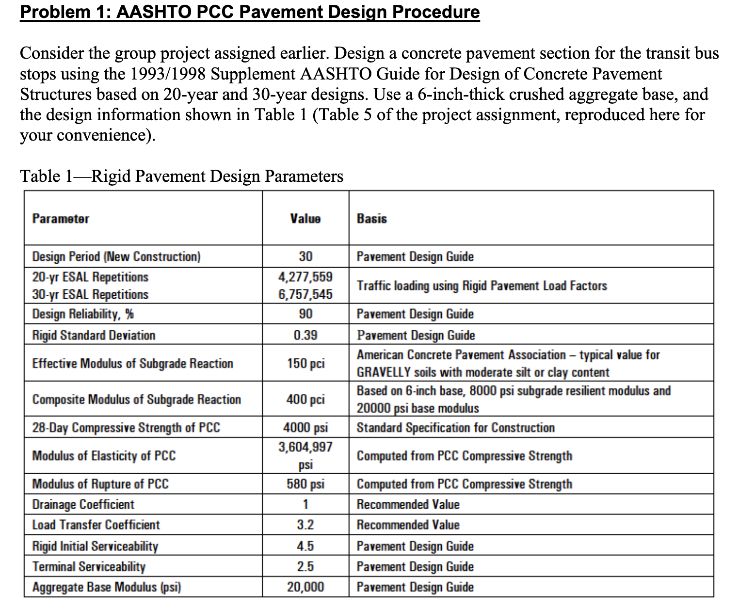 Solved Problem 1: AASHTO PCC Pavement Design | Chegg.com