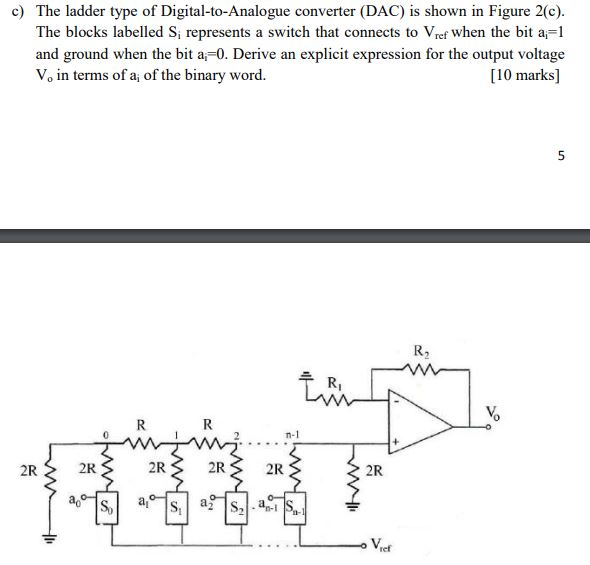 Solved c) The ladder type of Digital-to-Analogue converter | Chegg.com