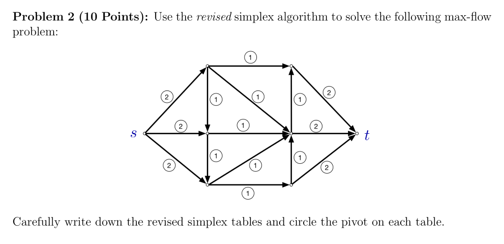 Problem 2 (10 Points): Use the revised simplex | Chegg.com