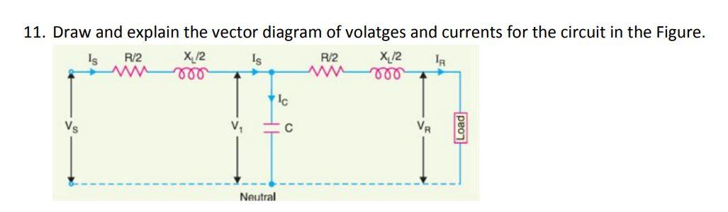 Solved 11. Draw and explain the vector diagram of volatges | Chegg.com