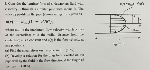 Solved 5. Consider the laminar flow of a Newtonian fluid | Chegg.com
