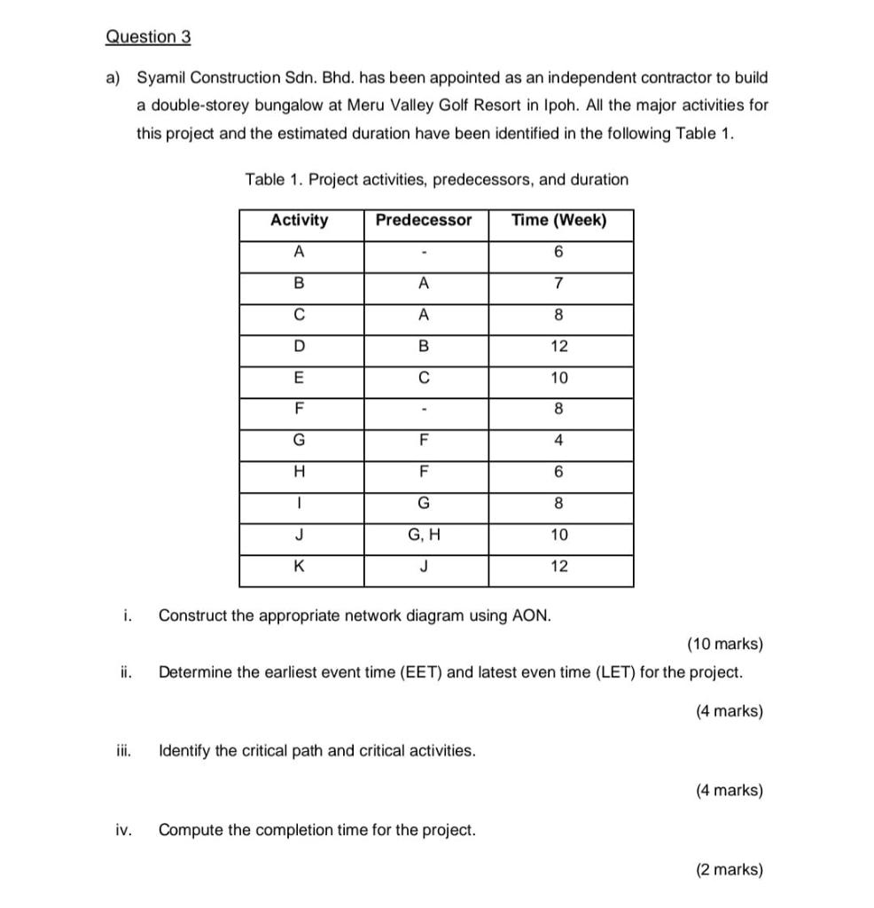 Solved a) Syamil Construction Sdn. Bhd. has been appointed | Chegg.com