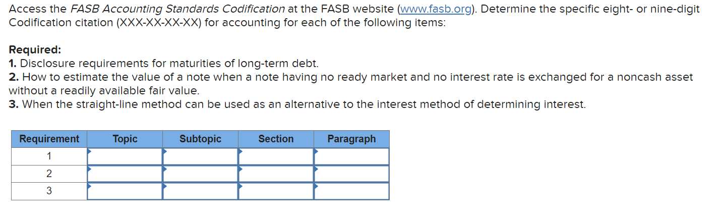 Solved Access the FASB Accounting Standards Codification at | Chegg.com