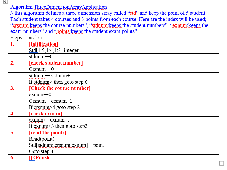 Solved This is my problem:- This is the form that how i | Chegg.com