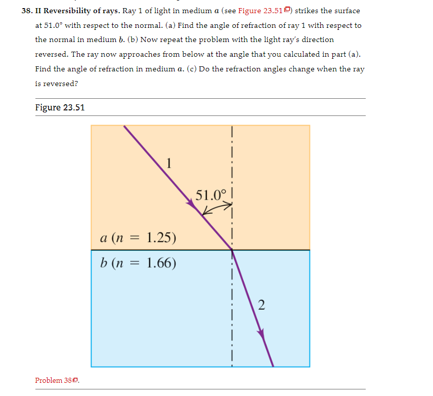 Solved II Reversibility of rays. Ray 1 ﻿of light in medium | Chegg.com