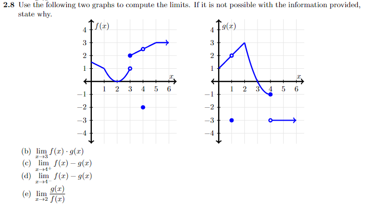 2.8 ﻿Use the following two graphs to compute the | Chegg.com