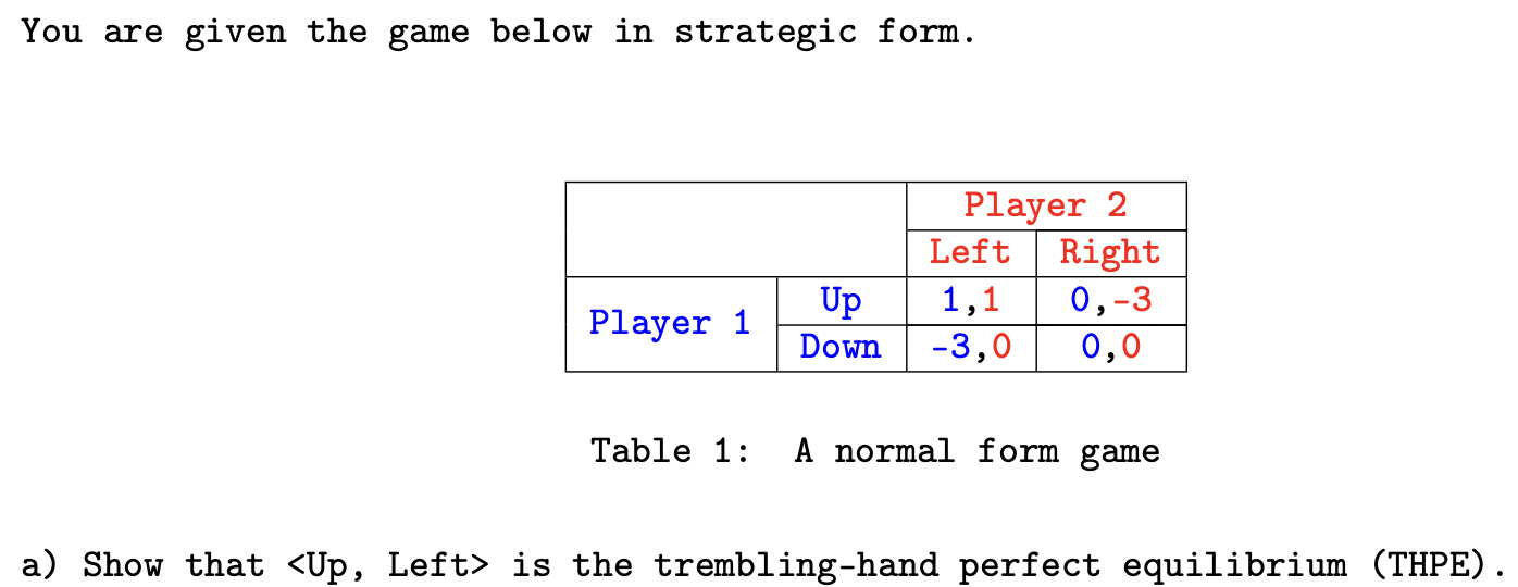 Solved You are given the game below in strategic form. Table | Chegg.com