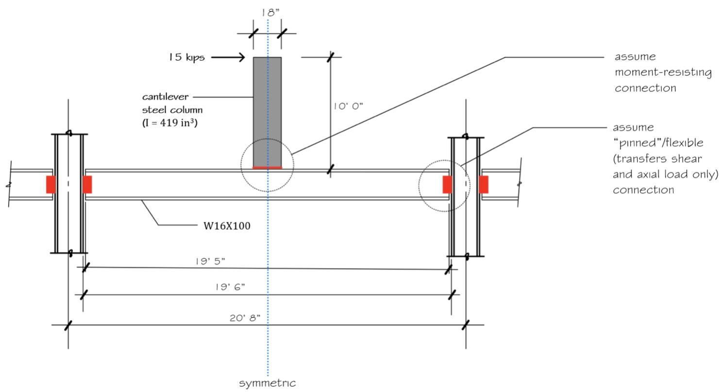 Based on the shown figure below, please determine | Chegg.com
