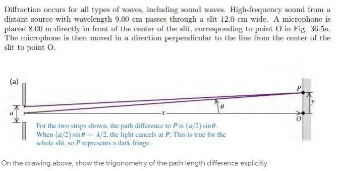 Solved Diffraction occurs for all types of waves, including | Chegg.com