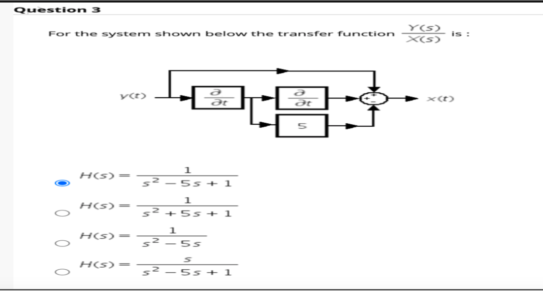 Solved For the system shown below the transfer function | Chegg.com