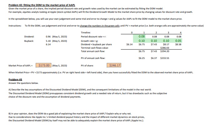 Solved Chapter 9: Stock Valuation using the Discounted | Chegg.com