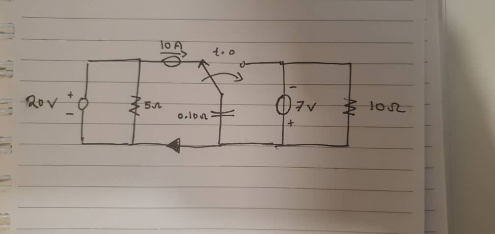 Solved i. Design a driven RC circuit with the following | Chegg.com
