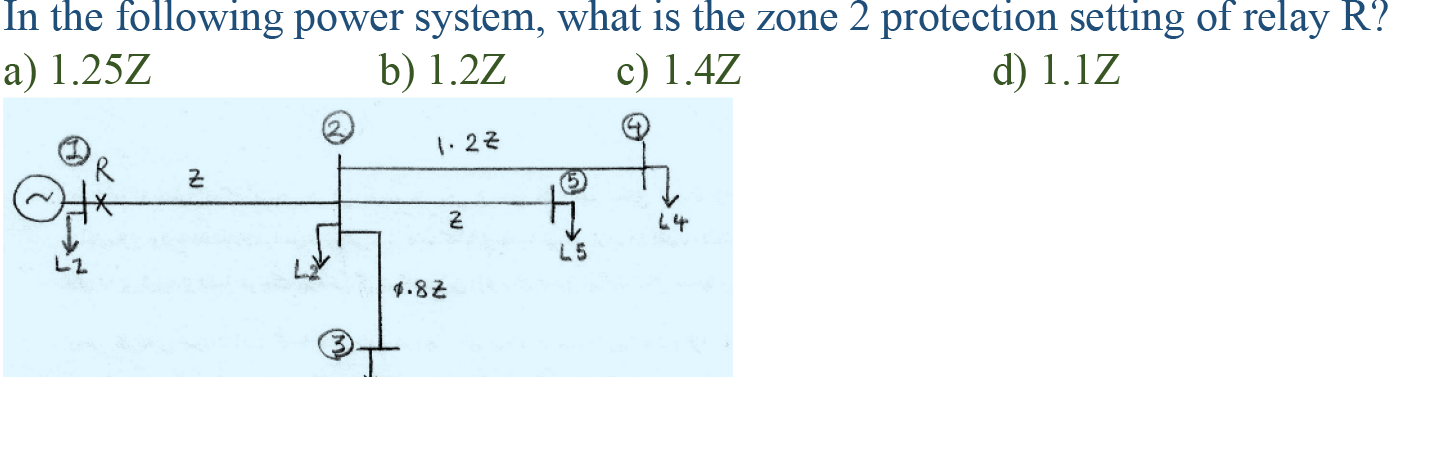 Solved In the following power system, what is the zone 2 | Chegg.com