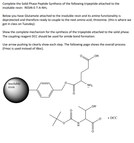 Solved Complete the Solid Phase Peptide Synthesis of the | Chegg.com