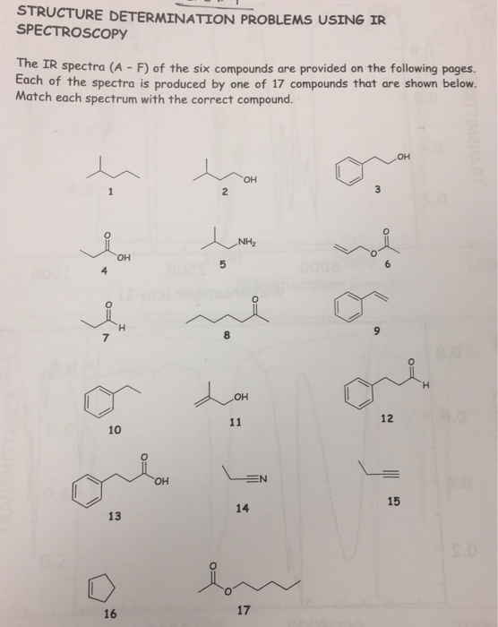Solved STRUCTURE DETERMINATION PROBLEMS USING IR | Chegg.com