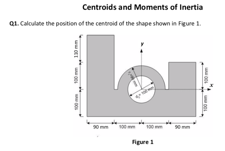 Solved Centroids and Moments of Inertia Q1. Calculate the | Chegg.com