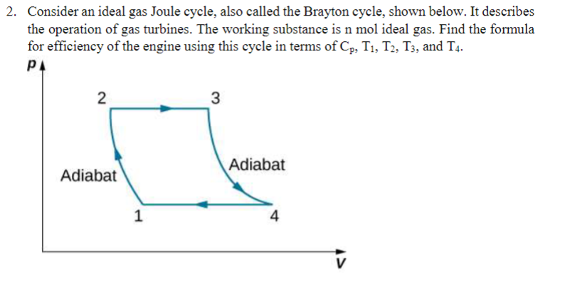 Solved Consider an ideal gas Joule cycle, also called the | Chegg.com