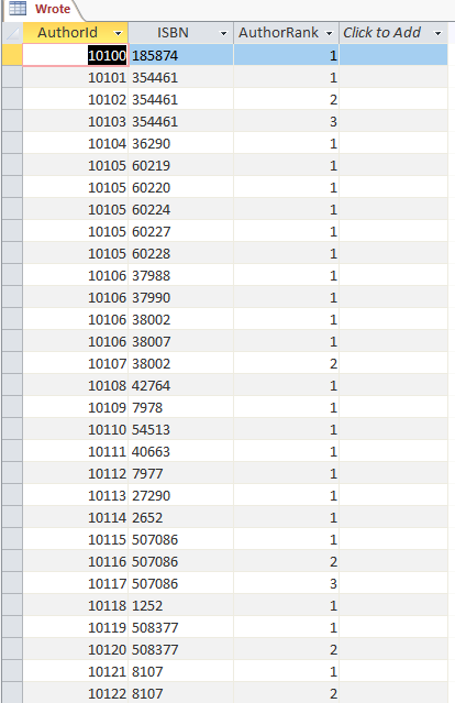 Solved Hello, I need Help with SQL queries based on | Chegg.com