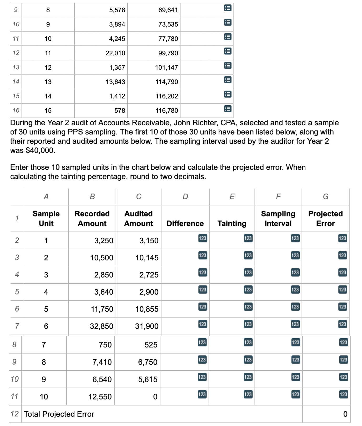 Solved eliability Factor Table Last Page of Accounts | Chegg.com
