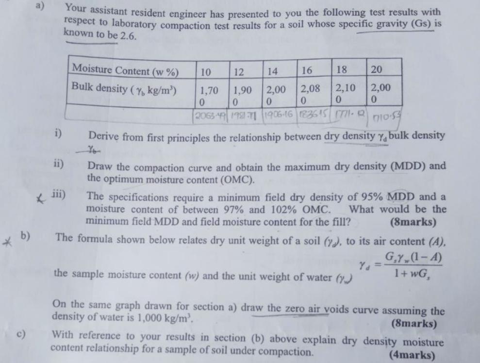 Solved a) Your assistant resident engineer has presented to | Chegg.com