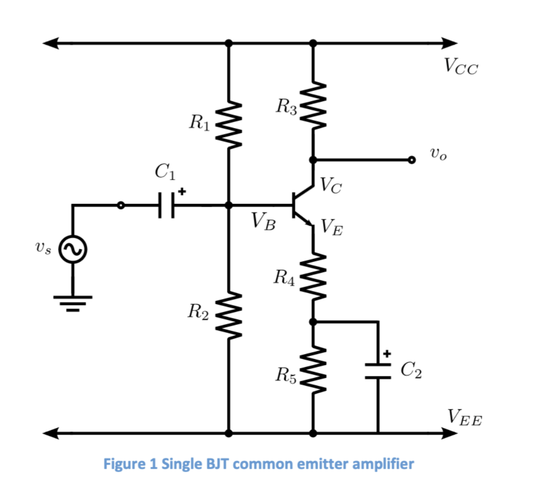 I need help creating a 2 stage BJT amplifier. the | Chegg.com