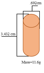 Solved Lab 1.b A copper cylinder is measured to have the | Chegg.com