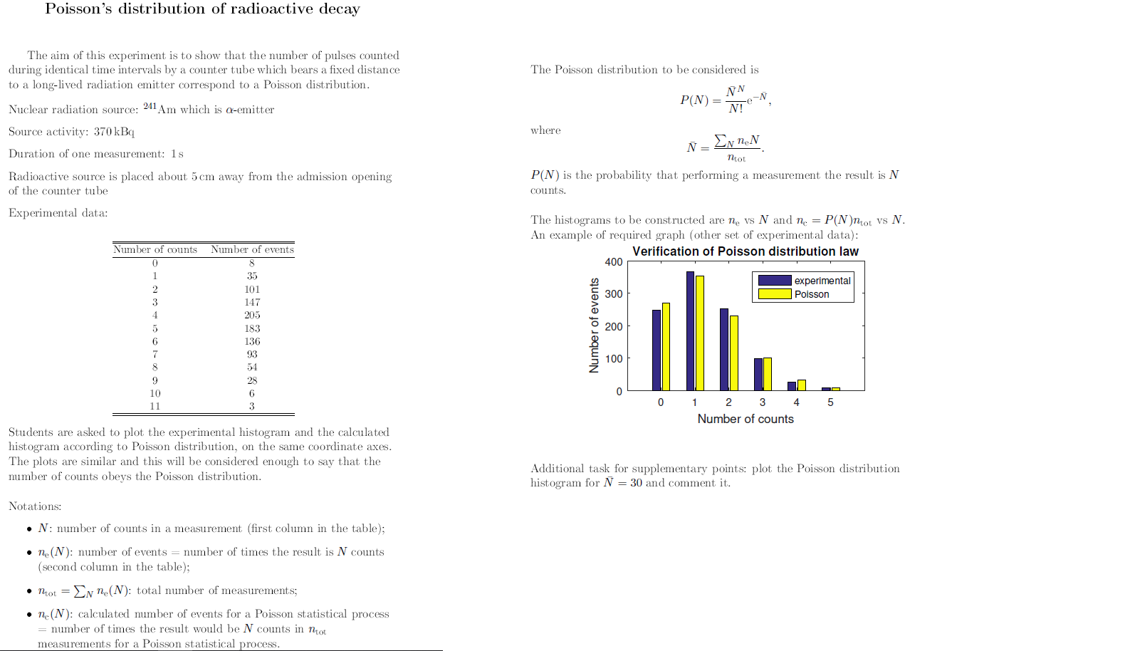 Poisson's distribution of radioactive decay The | Chegg.com