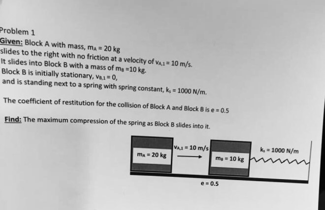 Solved Problem1 Given: Block A with mass, ma = 20 kg slides | Chegg.com