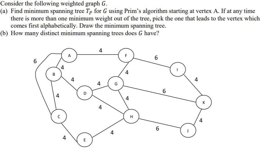 Solved Consider the following weighted graph G. (a) Find | Chegg.com