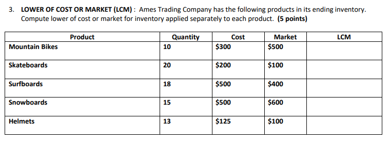 Solved 3. LOWER OF COST OR MARKET (LCM): Ames Trading | Chegg.com