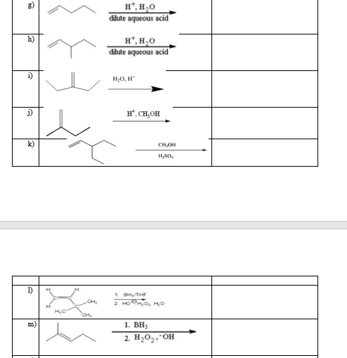 Solved Please explain the process and draw the major | Chegg.com