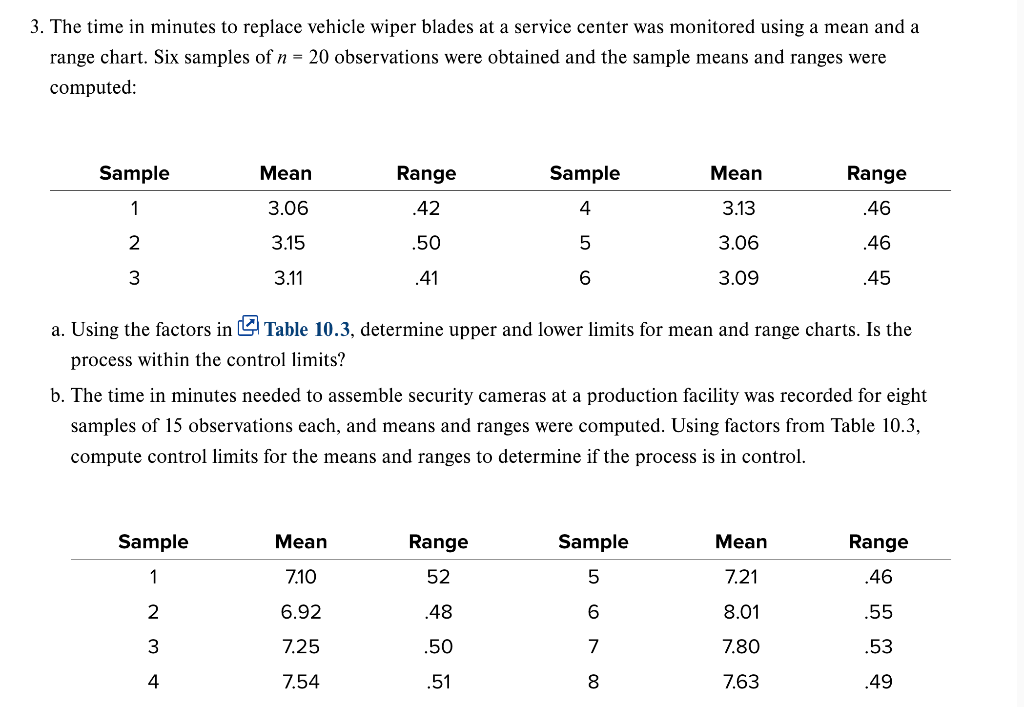 Solved TABLE 10.3 Factors for three-sigma control limits for | Chegg.com
