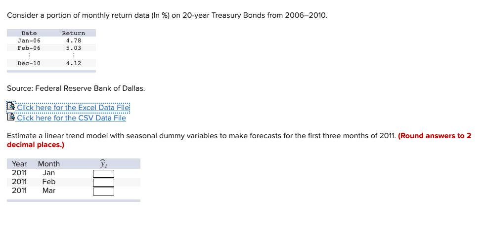 Solved Consider a portion of monthly return data (in %) on | Chegg.com