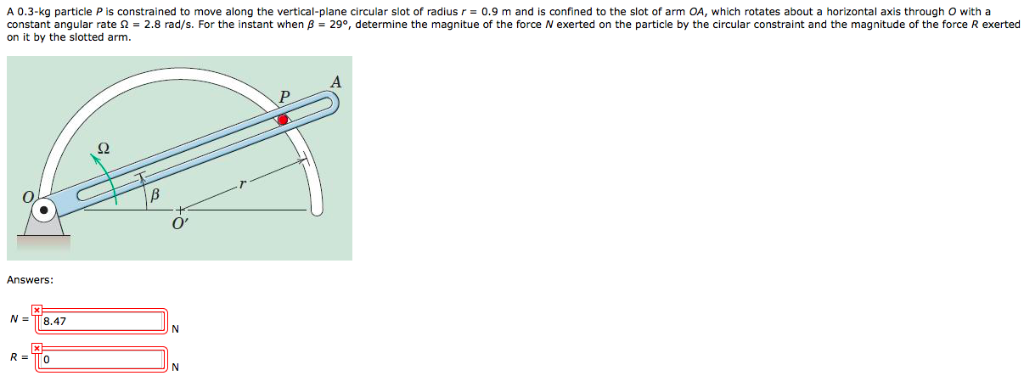 Solved A 0.3-kg particle p is constrained to move along the | Chegg.com