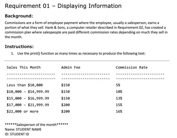 Solved Requirement 02 - Pseudocode Background: Pseudocode is | Chegg.com
