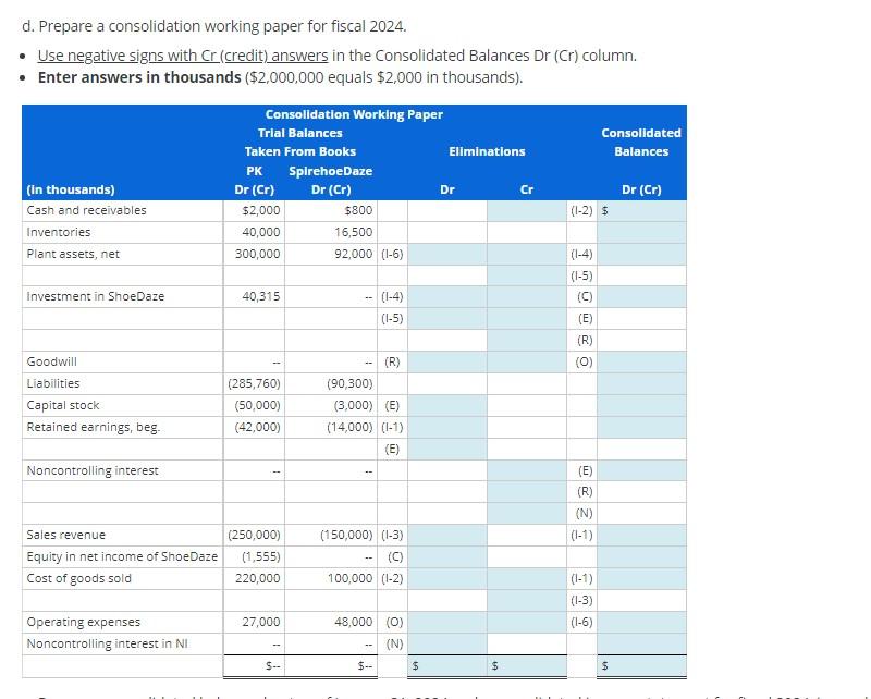 Comprehensive Consolidated Working Paper, | Chegg.com
