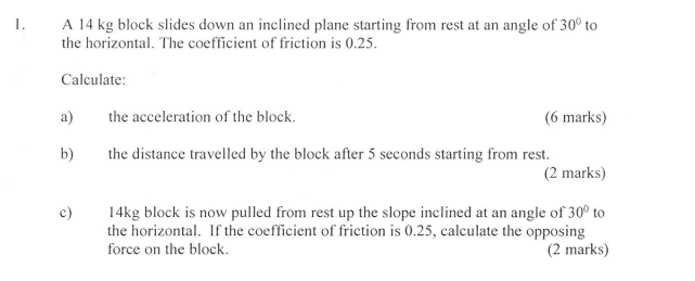 Solved A 14 kg block slides down an inclined plane starting | Chegg.com