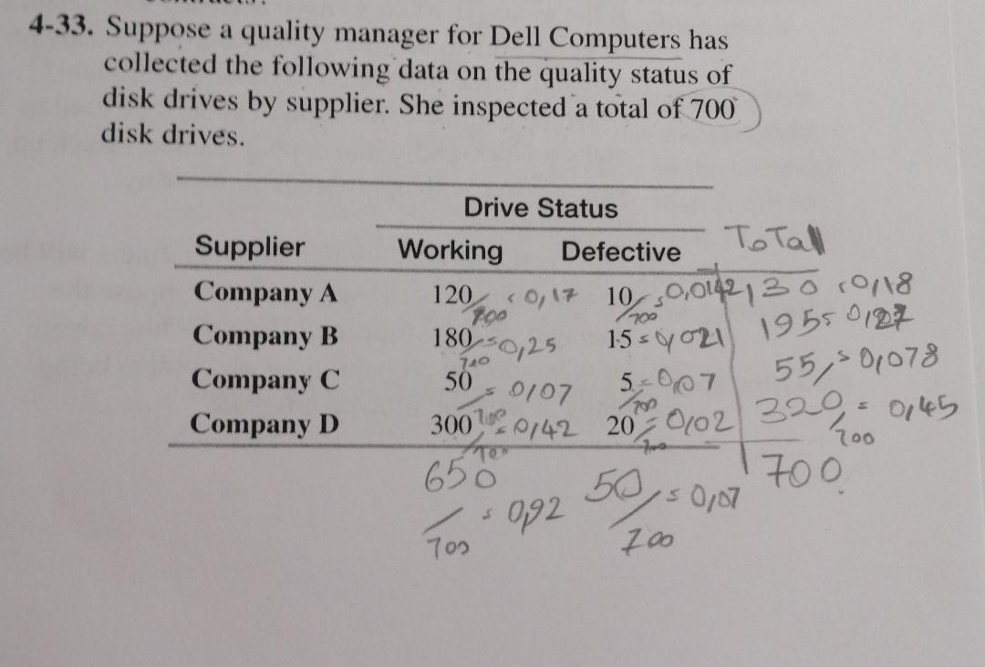 Solved 4-33. Suppose a quality manager for Dell Computers | Chegg.com