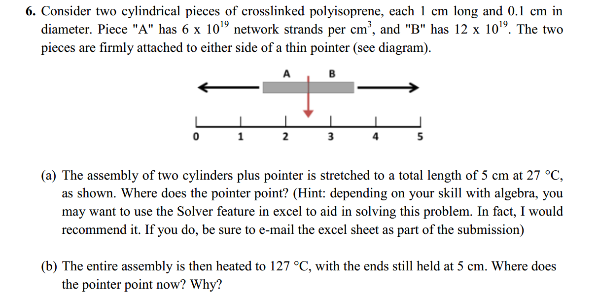 Solved Consider two cylindrical pieces of crosslinked | Chegg.com