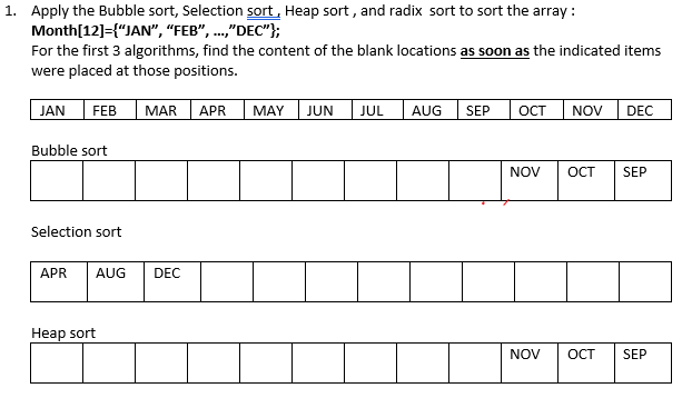 Solved 1. Apply the Bubble sort, Selection sort, Heap sort, | Chegg.com